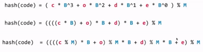 底层实现数据结构：哈希表_hashtable底层数据结构-CSDN博客