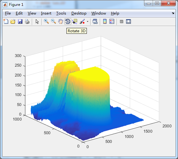 Matlab与数字图像的简单了解_不睡枕头的博客-CSDN博客