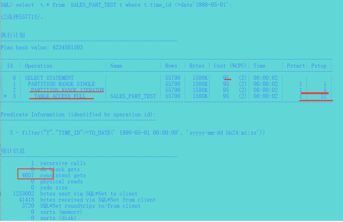 oracle数据库range分区以及子分区_oracle partition by range-CSDN博客