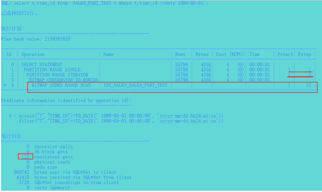 oracle数据库range分区以及子分区_oracle partition by range-CSDN博客