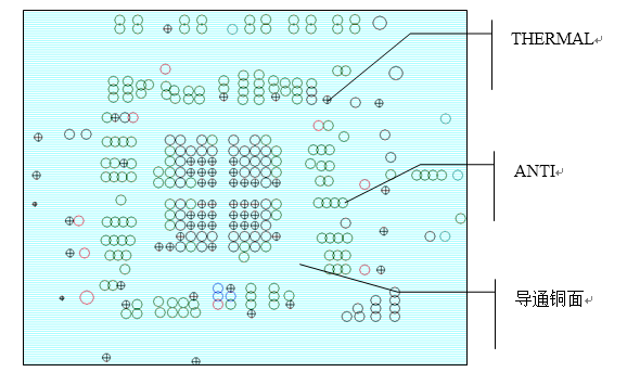 BGA你要知道的那些事！_bga placement是什么意思-CSDN博客
