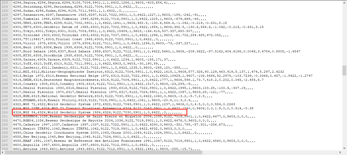 python使用GDAL/OGR/OSR时设置GDAL_DATA环境变量_gata-data-CSDN博客