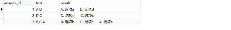 Mysql 一列数据拆分并查询对应数据后合并为一行mysql分割后结果集作为个集合 Csdn博客