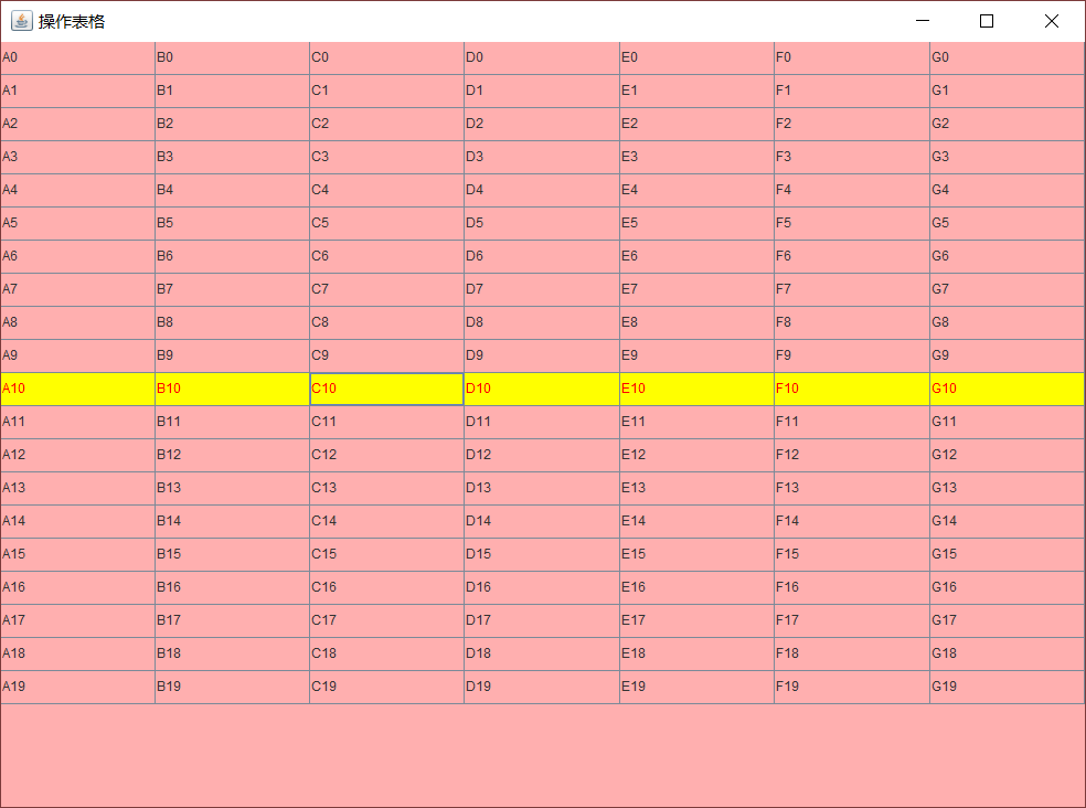 如何用JAVA制作一个漂亮的表格_java awt 表格-CSDN博客