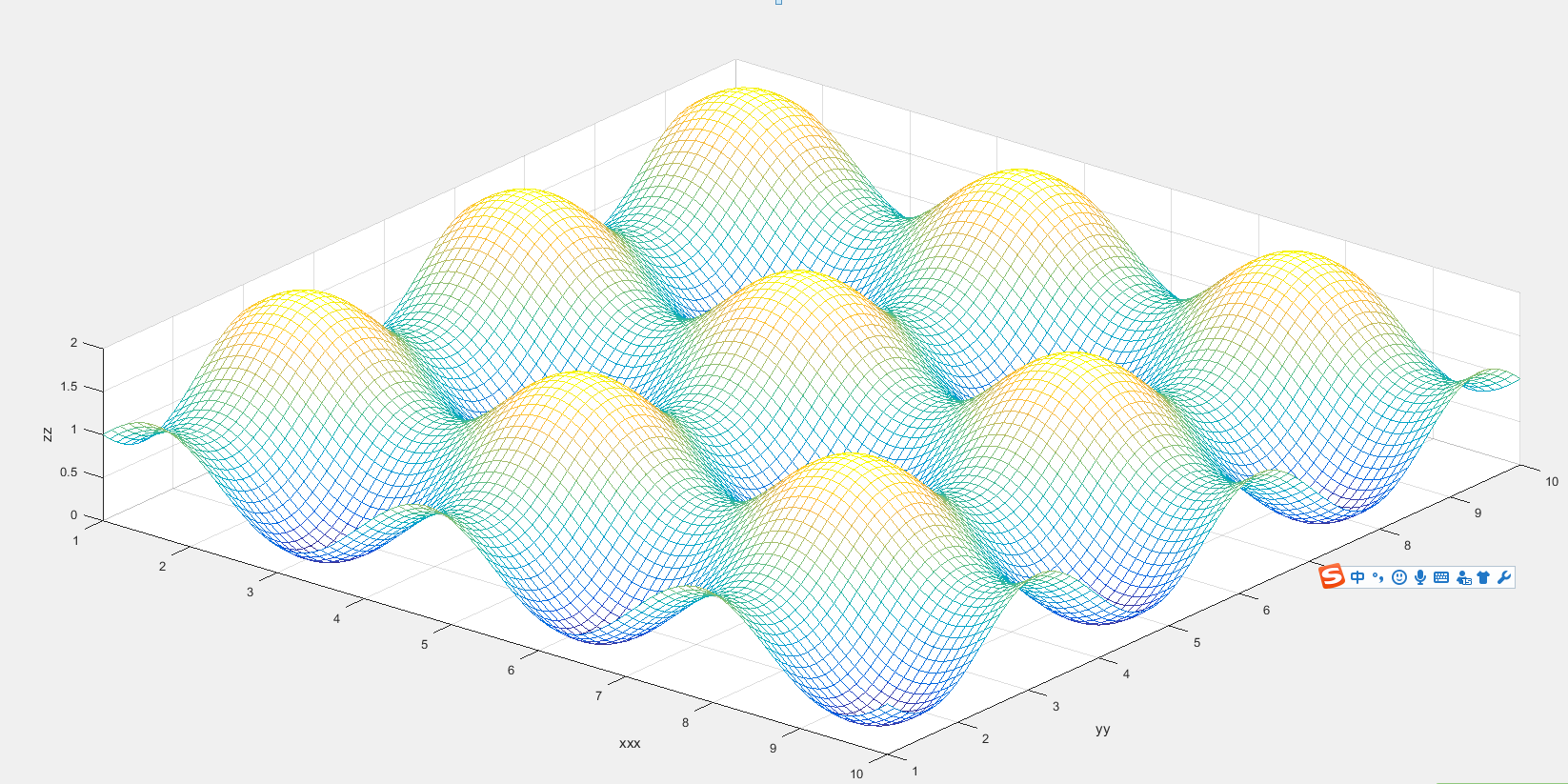 matalab三维画图_matlab有趣浪漫图形-CSDN博客