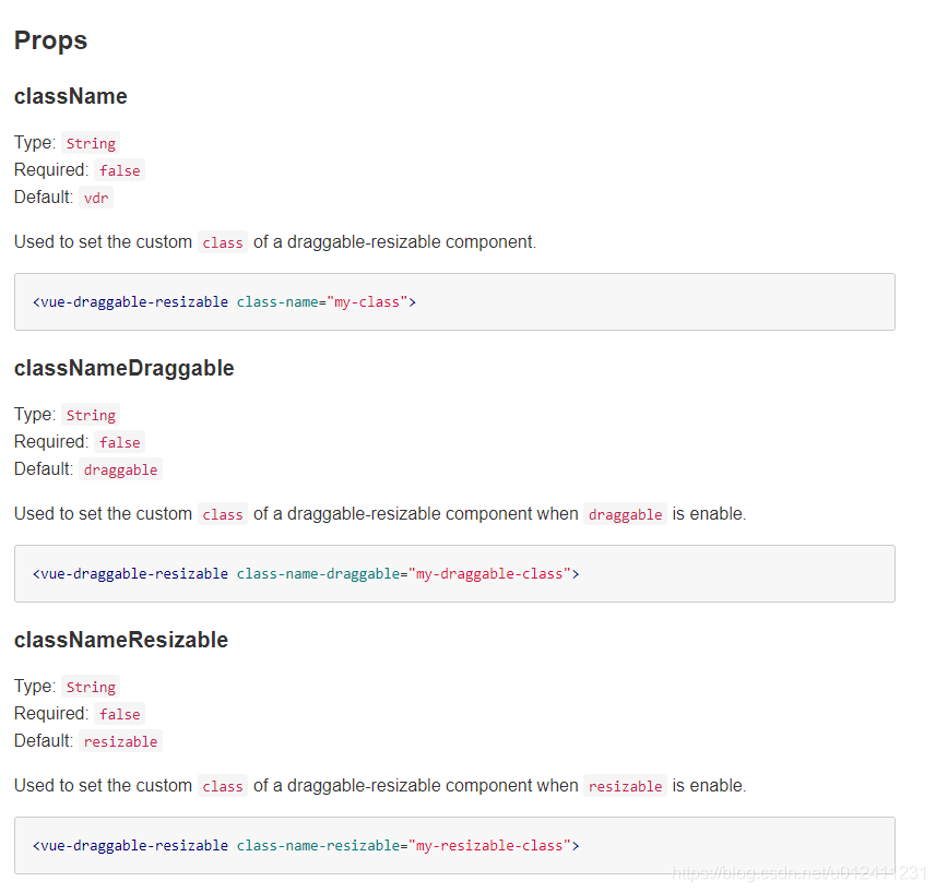 使用vue Draggable Resizable进行对vue项目的div的拖动和伸缩结合vue Draggable Resizable做