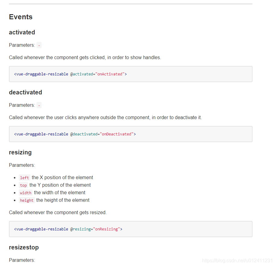 使用vue Draggable Resizable进行对vue项目的div的拖动和伸缩结合vue Draggable Resizable做左右可伸缩div Csdn博客