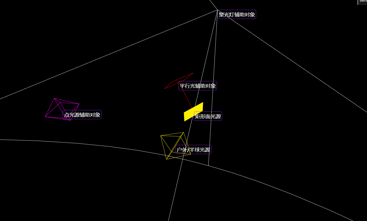 threejs helpers -2 lightHelper(光源辅助对象)_directionallighthelper-CSDN博客