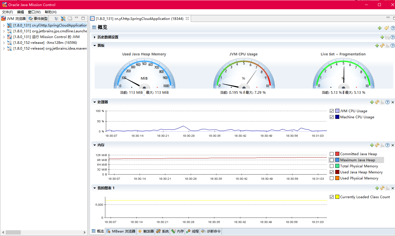 java应用性能优化——使用JMC（Java Mission Control）分析性能-CSDN博客