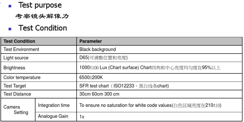imagetest 使用 教程-CSDN博客