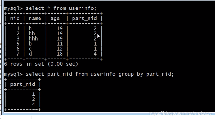 Python与mysql(一)python Mysql Csdn博客