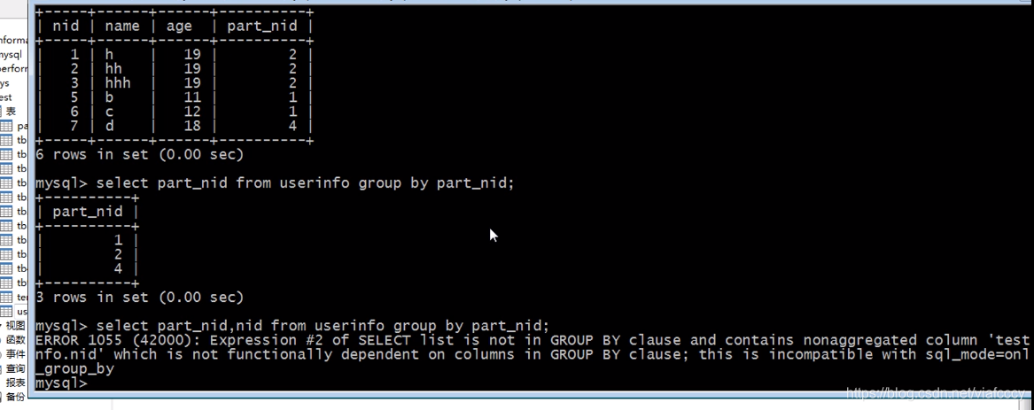 Python与mysql(一)python Mysql Csdn博客