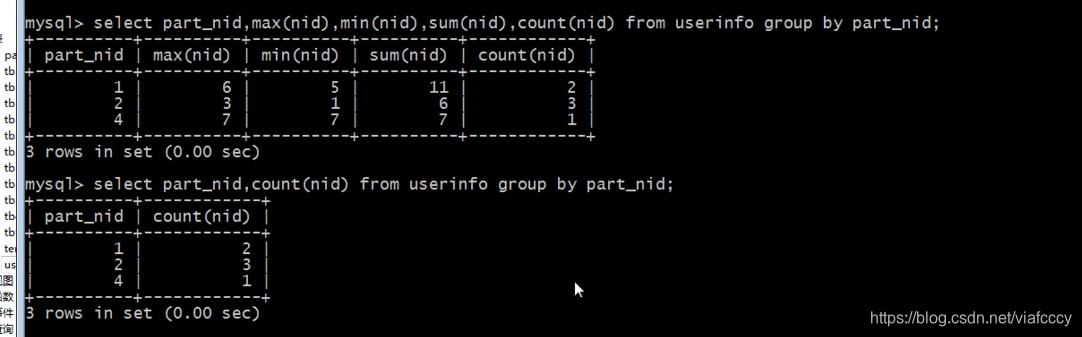 Python与mysql(一)python Mysql Csdn博客