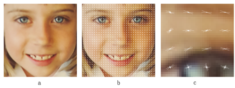 HOG特征提取_extracthogfeatures-CSDN博客