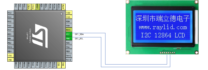 STM32如何驱动IIC接口12864液晶显示屏实战例程_12864 lcd i2c-CSDN博客
