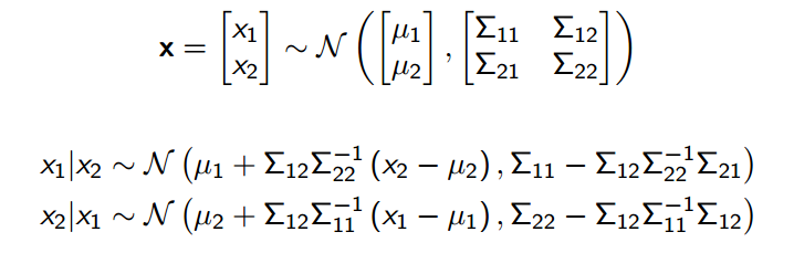 采样 Gibbs采样gibbs算法 Python Csdn博客 