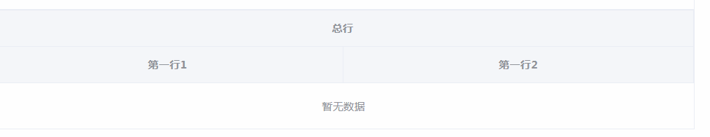 Element Ui的table表头的合并行和列的合并el Table 第一行是label 第一列也是label Csdn博客