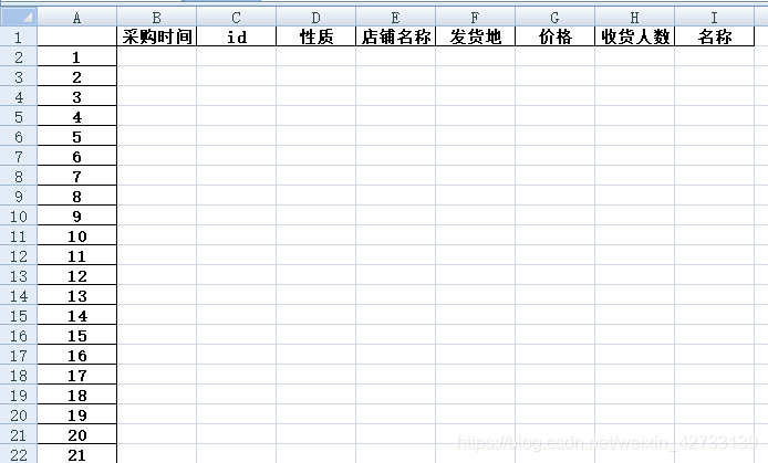 学习笔记:pandas Series形式的数据修改列表名称(columns)pandas Series Columns Csdn博客 9465