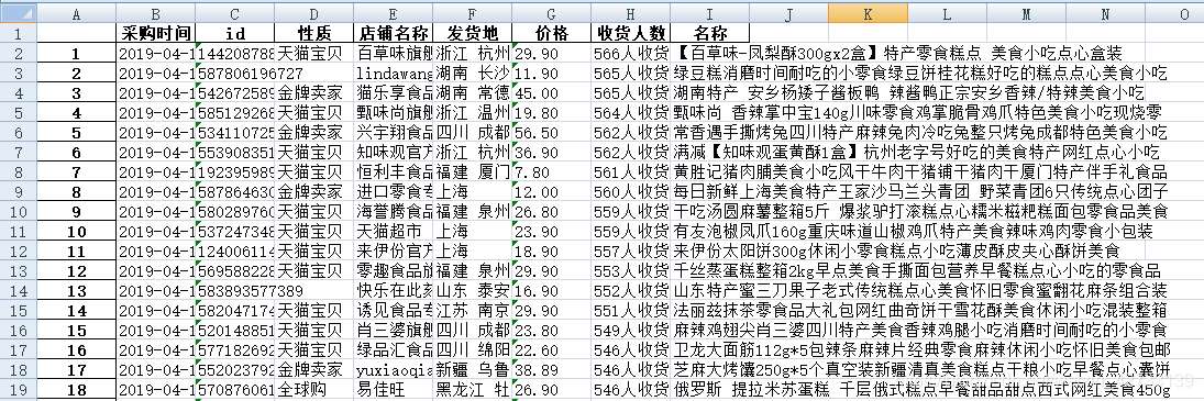 学习笔记:pandas Series形式的数据修改列表名称(columns)pandas Series Columns Csdn博客
