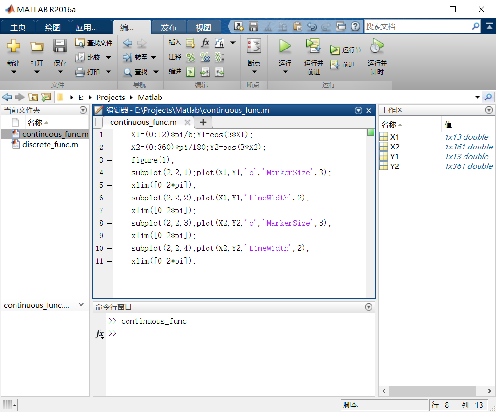 Matlab：数据可视化 Csdn博客