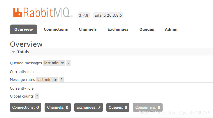 Docker启动rabbitmq Docker 启动rabbigmq Csdn博客