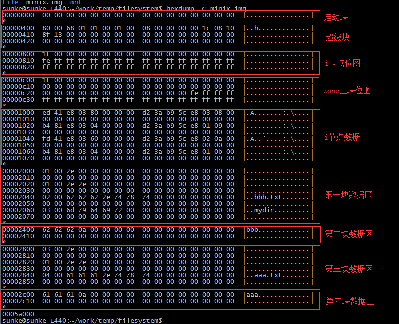 Linux内核研究笔记7（minix文件系统总结）minix为什么只有128个inode Csdn博客