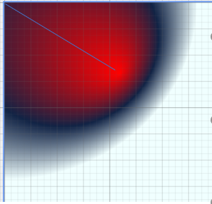 WPF画刷_wpf brush都有哪些默认颜色-CSDN博客
