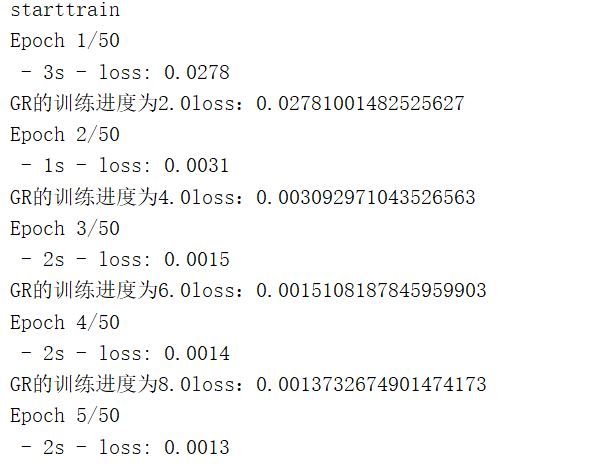 Keras自写CallBacks回调函数_keras 自定义callbacks-CSDN博客