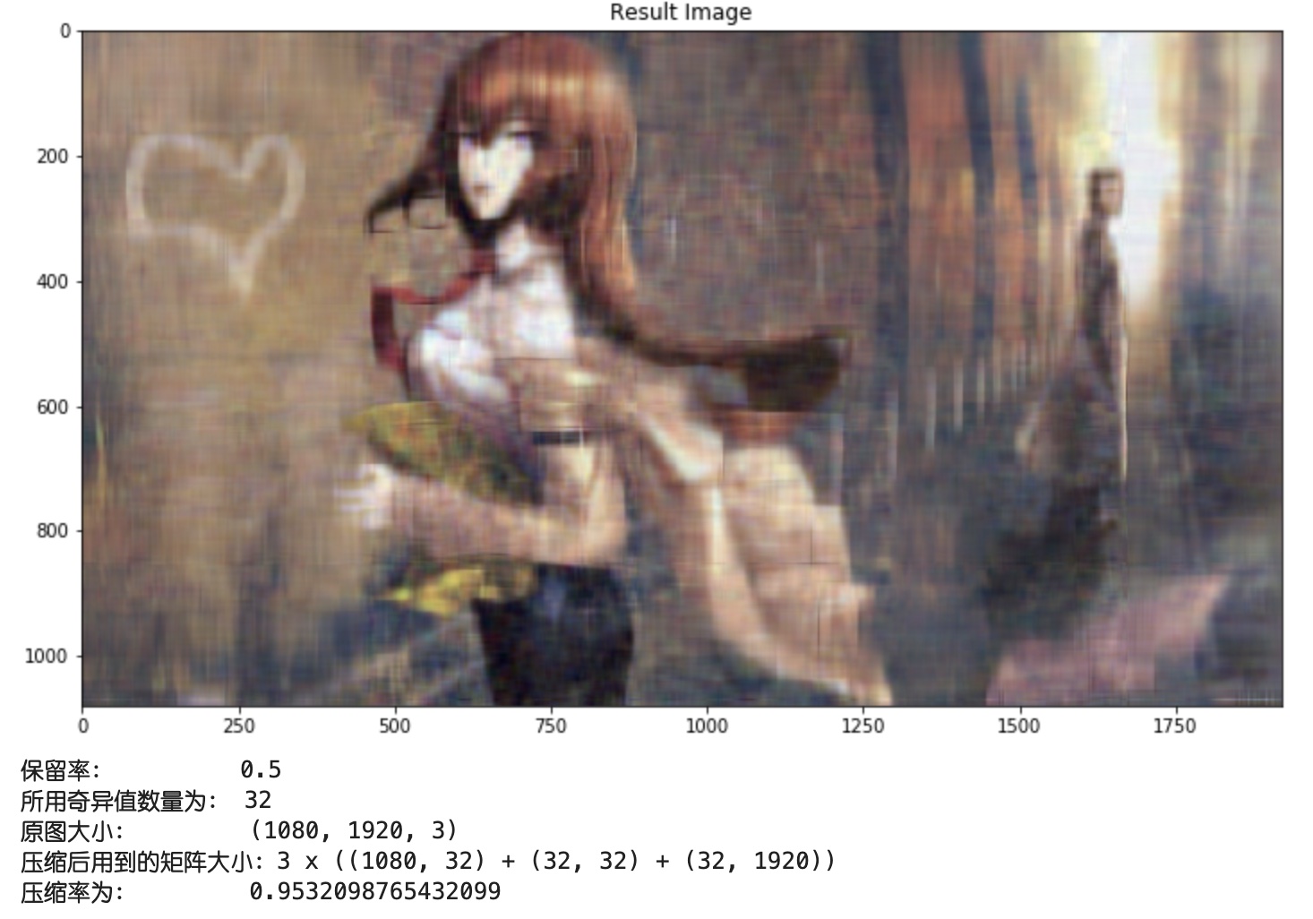 利用SVD进行图像压缩（附Python代码）_利用svd进行图像压缩(附python代码)-CSDN博客