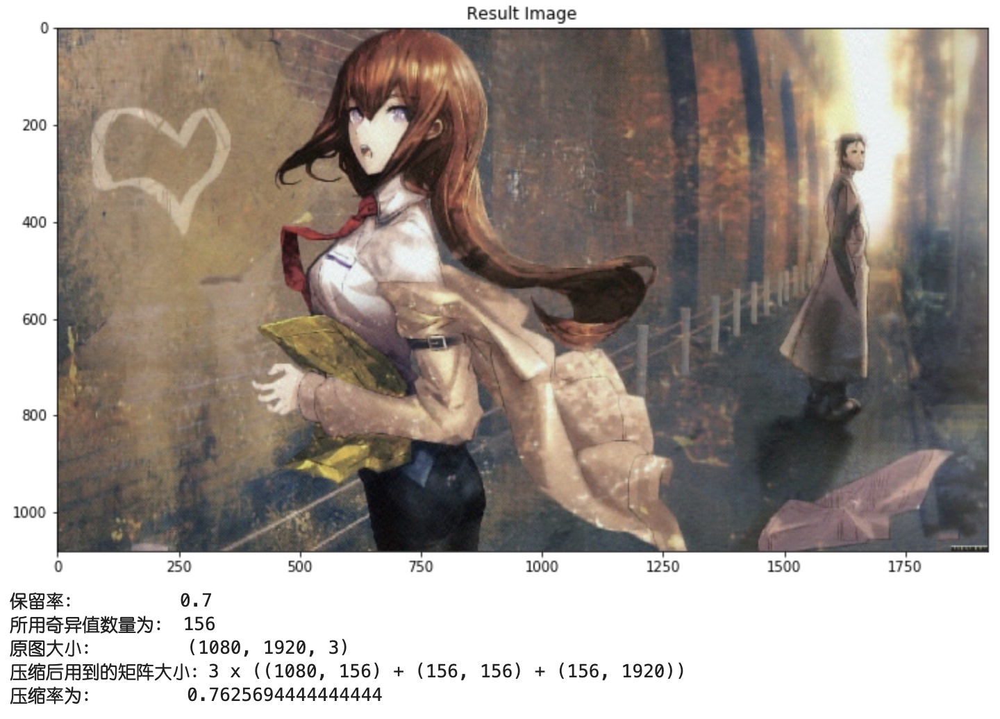 利用SVD进行图像压缩（附Python代码）_利用svd进行图像压缩(附python代码)-CSDN博客