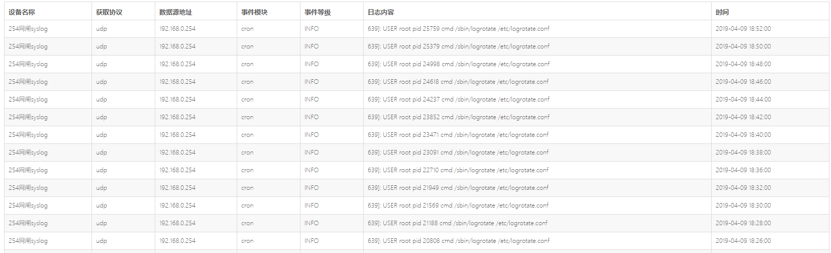 一个基于Java的syslog服务器，大家都来看看啊！_syslogserversessionlesseventhandlerif-CSDN博客