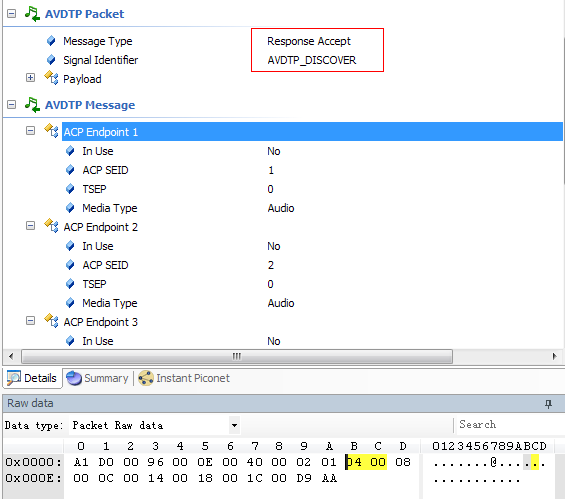 蓝牙（二）A2DP协议-CSDN博客
