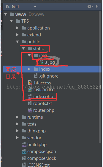 tp5中静态资源文件引入方式_tp5引入静态图片-CSDN博客