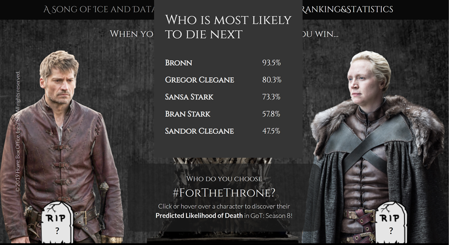 贝叶斯原理 / 贝叶斯估计 / Recursive Bayesian Filter 自回归（递归）贝叶斯滤波器 原理+Matlab 程序-CSDN博客