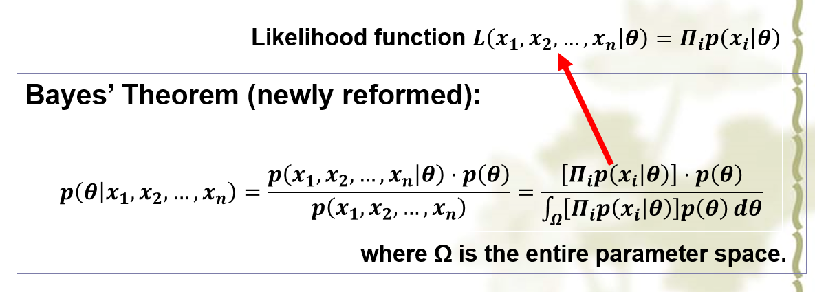 贝叶斯原理 / 贝叶斯估计 / Recursive Bayesian Filter 自回归（递归）贝叶斯滤波器 原理+Matlab 程序-CSDN博客