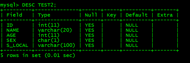 Python3.5（ANCONDA3）连接MYSQL数据库_anaconda3 连接mysql-CSDN博客