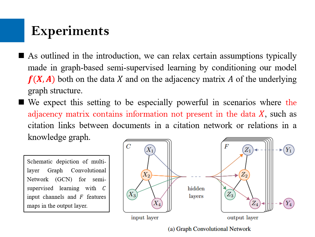 Semi-supervised Classification with Graph Convolutional Networks_gcn论文 ...