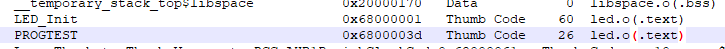 Stm32程序运行在外部sram中stm32 外部ram 短路检测 Csdn博客