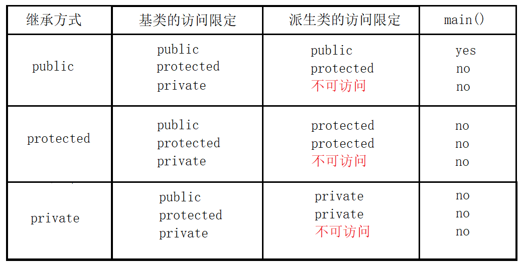 GraphPad Prism software for calculating IC50 and drawing - Programmer ...