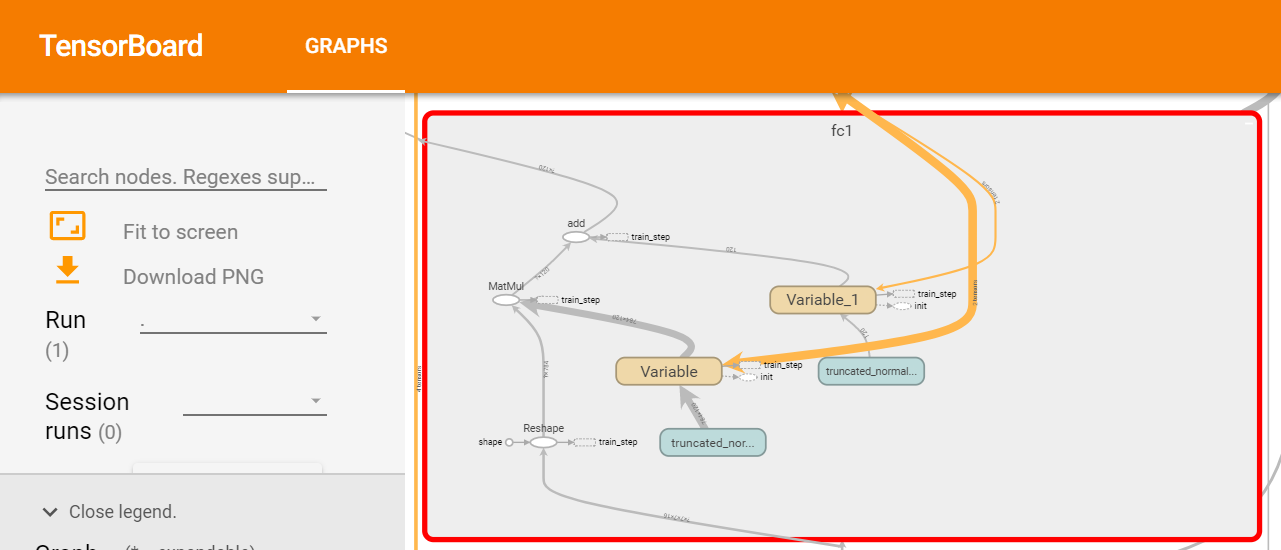 python3__深度学习__TensorFlow__模型的保存与恢复/tensorboard可视化_tensorflow flops self.saver.restore-CSDN博客