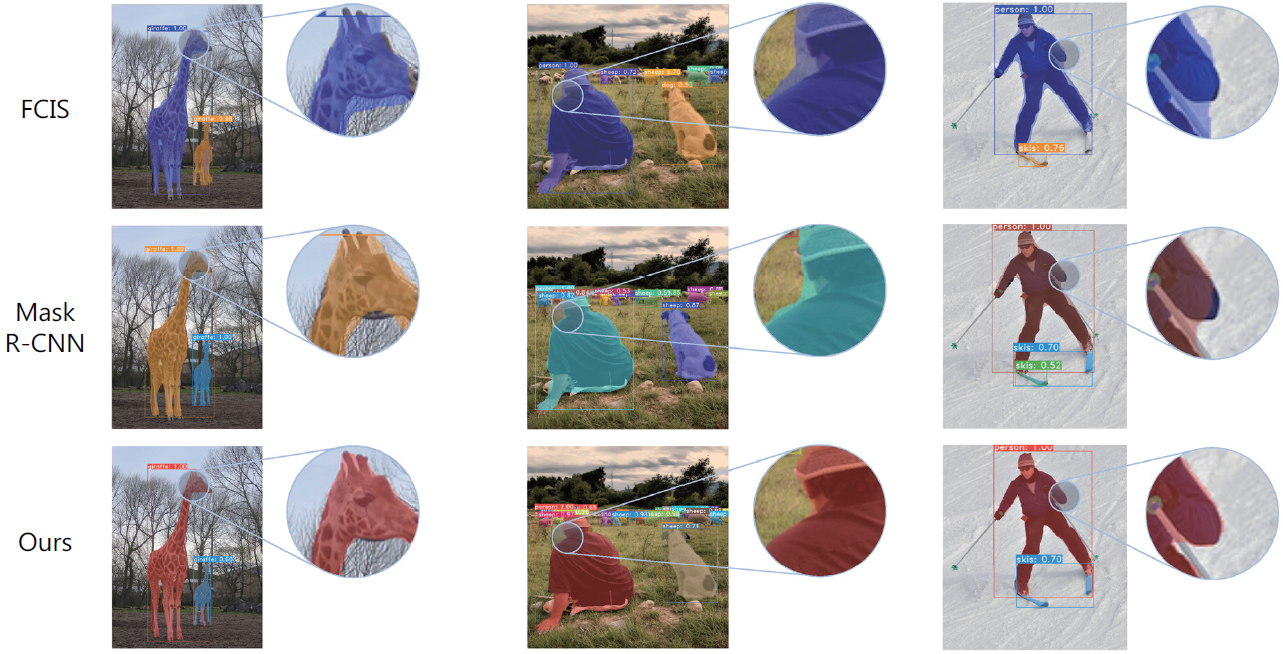 论文学习笔记-YOLACT_yolact网络中的原型生成-CSDN博客