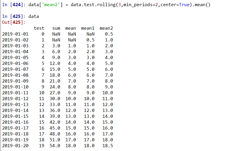Pandas时间序列 ：rolling 用法快速理解_pandas.rolling-CSDN博客