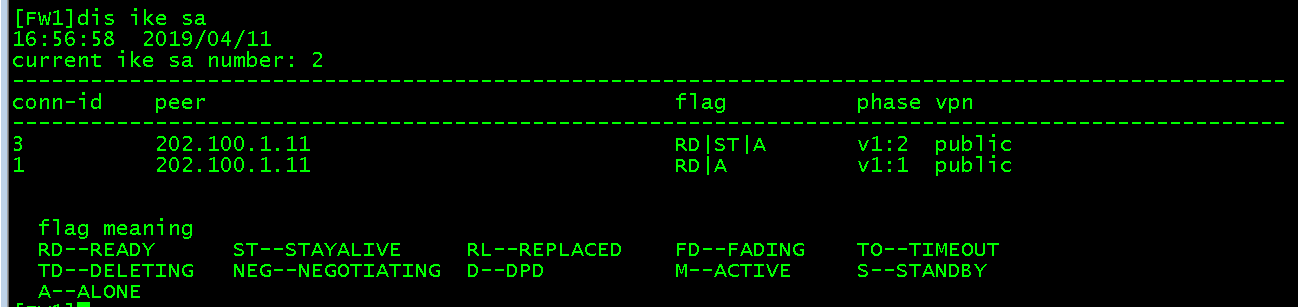 IPsec各种场景配置示例_ipsec配置实例过程-CSDN博客
