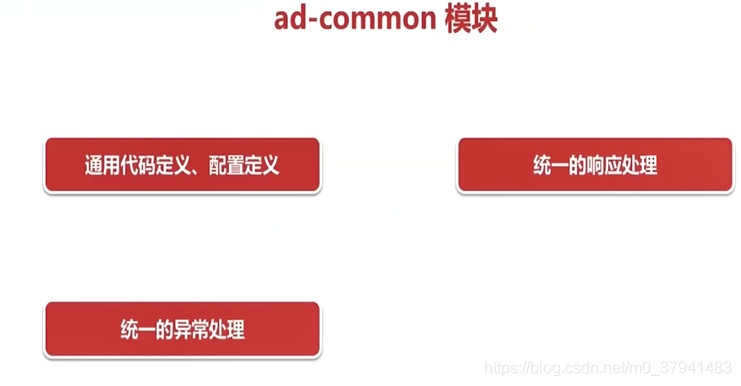 微服务架构 ——基于springcloud微服务架构下的广告系统设计与实现一基于spring Cloud微服务架构广告系统设计与实现
