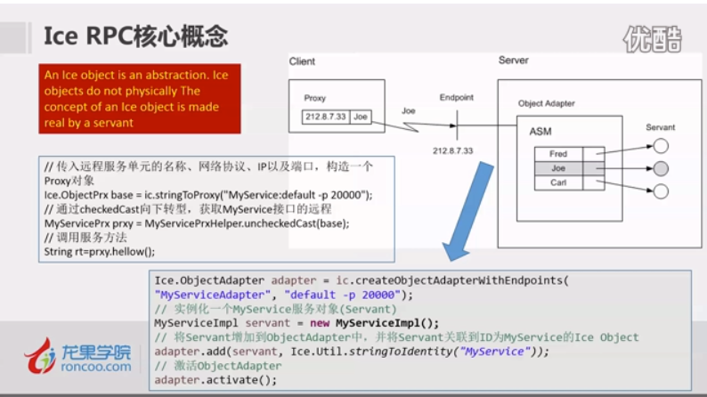 zeroc ice笔记 第二节-CSDN博客