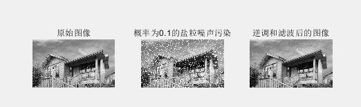六、图像的重建与复原(matlab)下matlab几何滤波器复原 Csdn博客