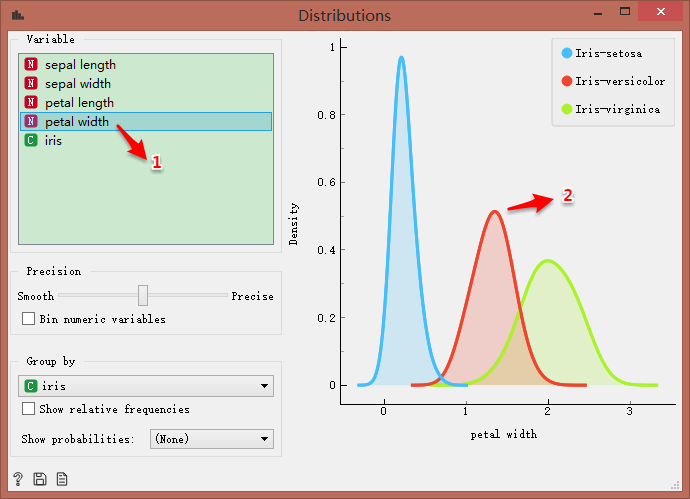使用orange进行分类预测_orange数据挖掘软件预测-CSDN博客