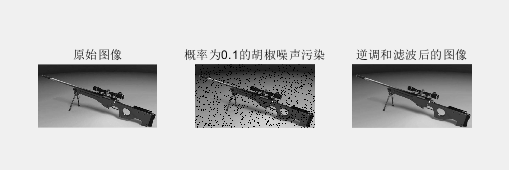 六、图像的重建与复原(matlab)下matlab几何滤波器复原 Csdn博客