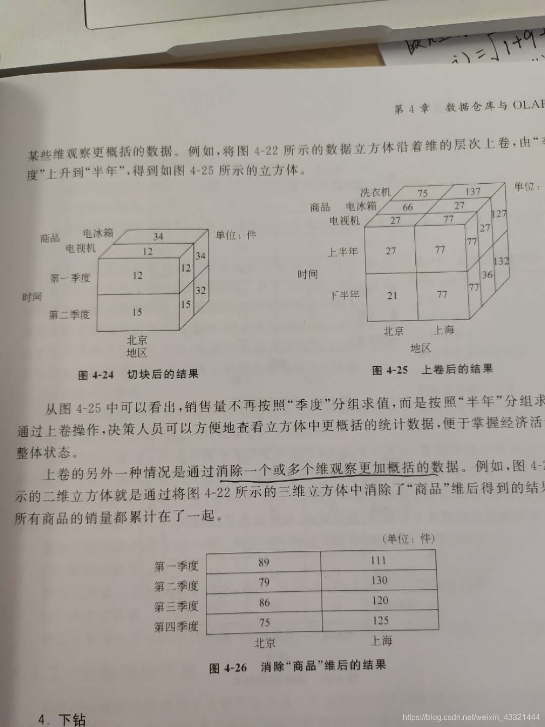数据挖掘 第三章 第四章 :数据预处理的主要任务数据规范化的方法数据仓库olap Csdn博客