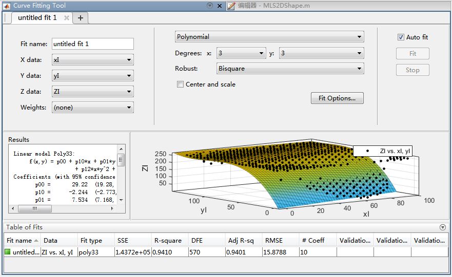 Matlab的curve Fitting Tool 生成代码并被调用fittypepoly33 Csdn博客 